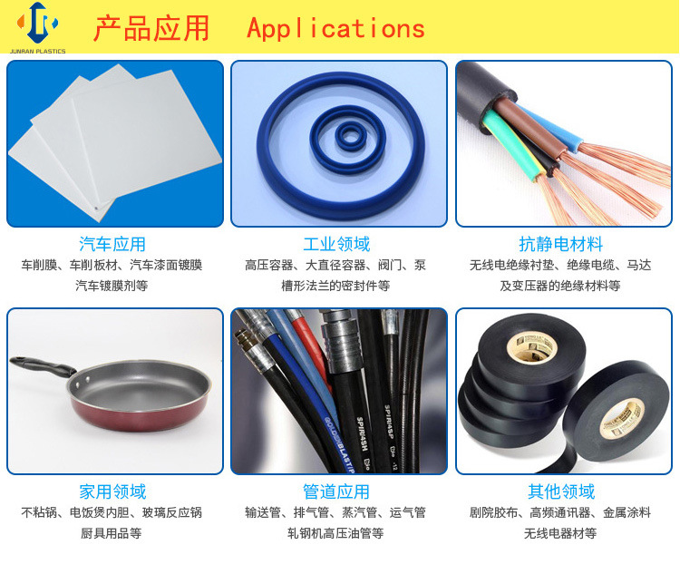 PTFE乳液/JF-4DCD/浙江巨化浓缩/水性涂料耐高温聚四氟乙烯分散液-阿里巴巴