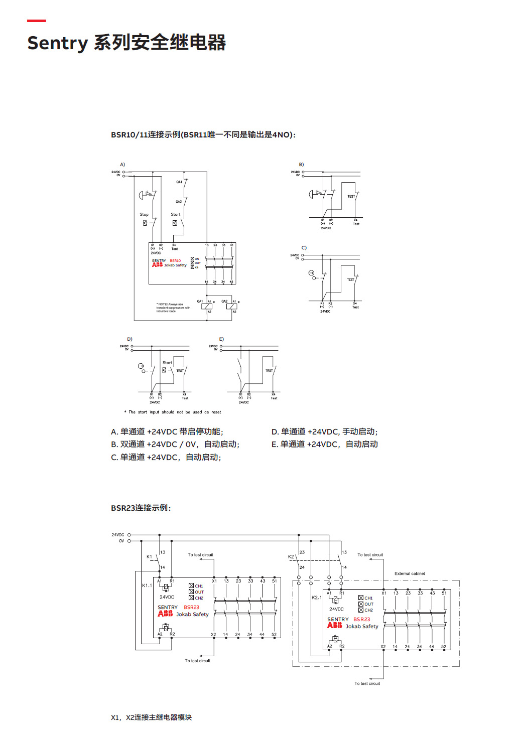 ABB安全继电器Sentry SSR10 24VDC全新-阿里巴巴