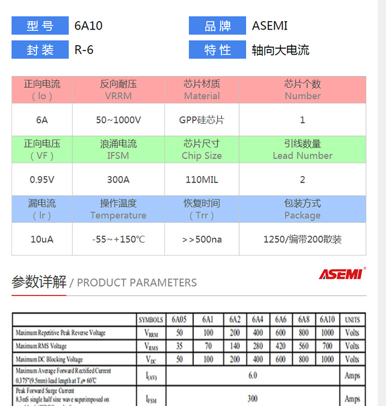 6A10/6A8/6A6/6A4-R6、ASEMI轴向整流二极管，高品质电源就用6A10-阿里巴巴