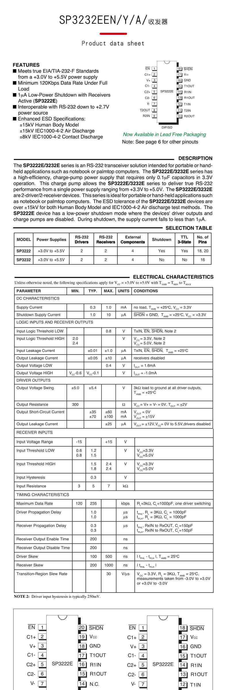 EXAR/艾科嘉SP3232EEN SP3232EEY SP3232EEA-L/TR RS-232收发器-阿里巴巴