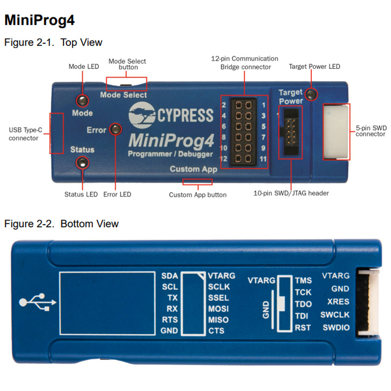 CY8CKIT-005 RF开发套件 开发板MiniProg4 Kit赛普拉斯烧录器模块-阿里巴巴