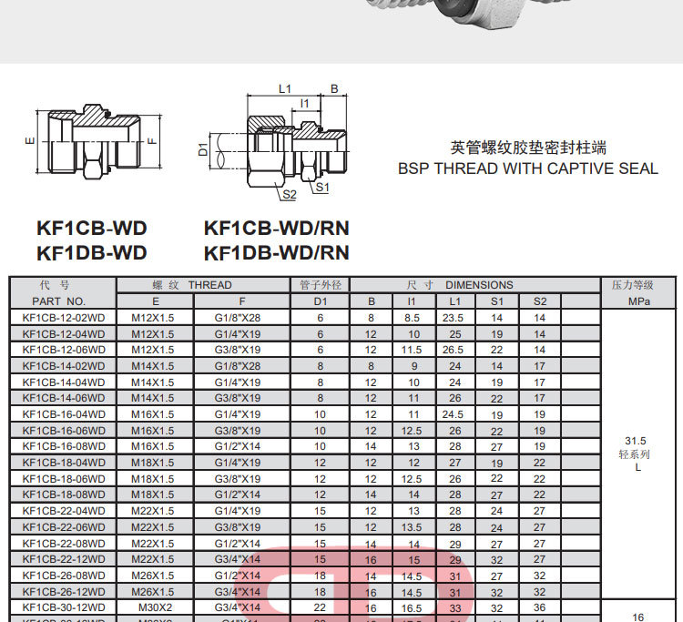 供应 英管螺纹胶垫密封柱端1CB-22-08WD 碳钢过渡接头永华-阿里巴巴