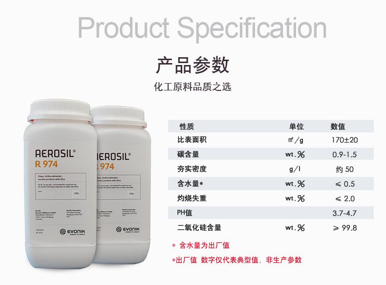 【样品】赢创Evonik二氧化硅 AEROSIL R 974 疏水型 气相法白炭黑-阿里巴巴