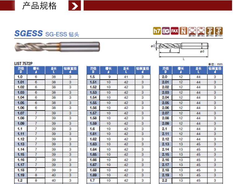 日本不二越粉末高速钢钻头NACHI7572P麻花钻SG-ESS涂层直柄钻-阿里巴巴