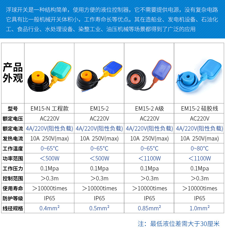 浮球开关伊莱科电缆式浮球液位开关EM15-2全自动液位传感器-阿里巴巴