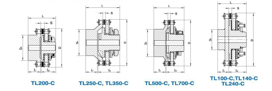 统信摩擦片 TL型扭力限制器TL350-1 TL350-2-阿里巴巴