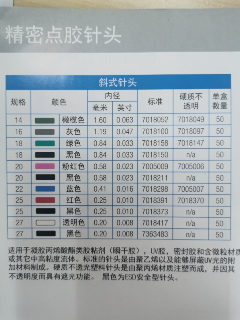 美国诺信Nordsib EFD全塑胶针头每盒50支精密点胶针咀TT斜式针头-阿里巴巴