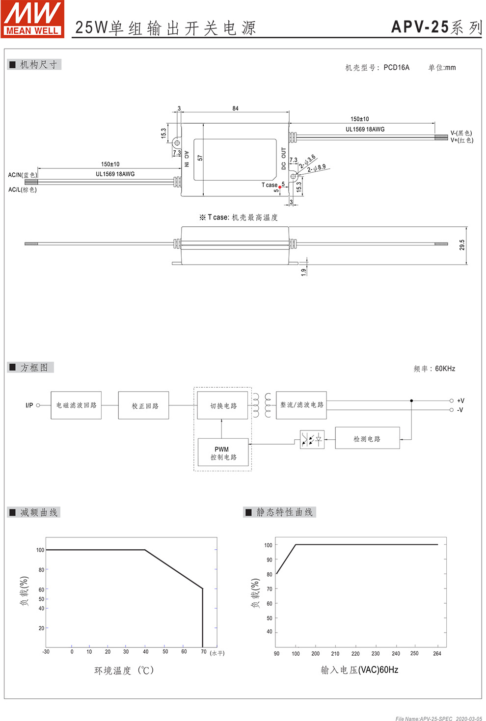 APV-25-12台湾明纬25W防水LED电源12V5V24V照明灯恒压灯带显示屏-阿里巴巴