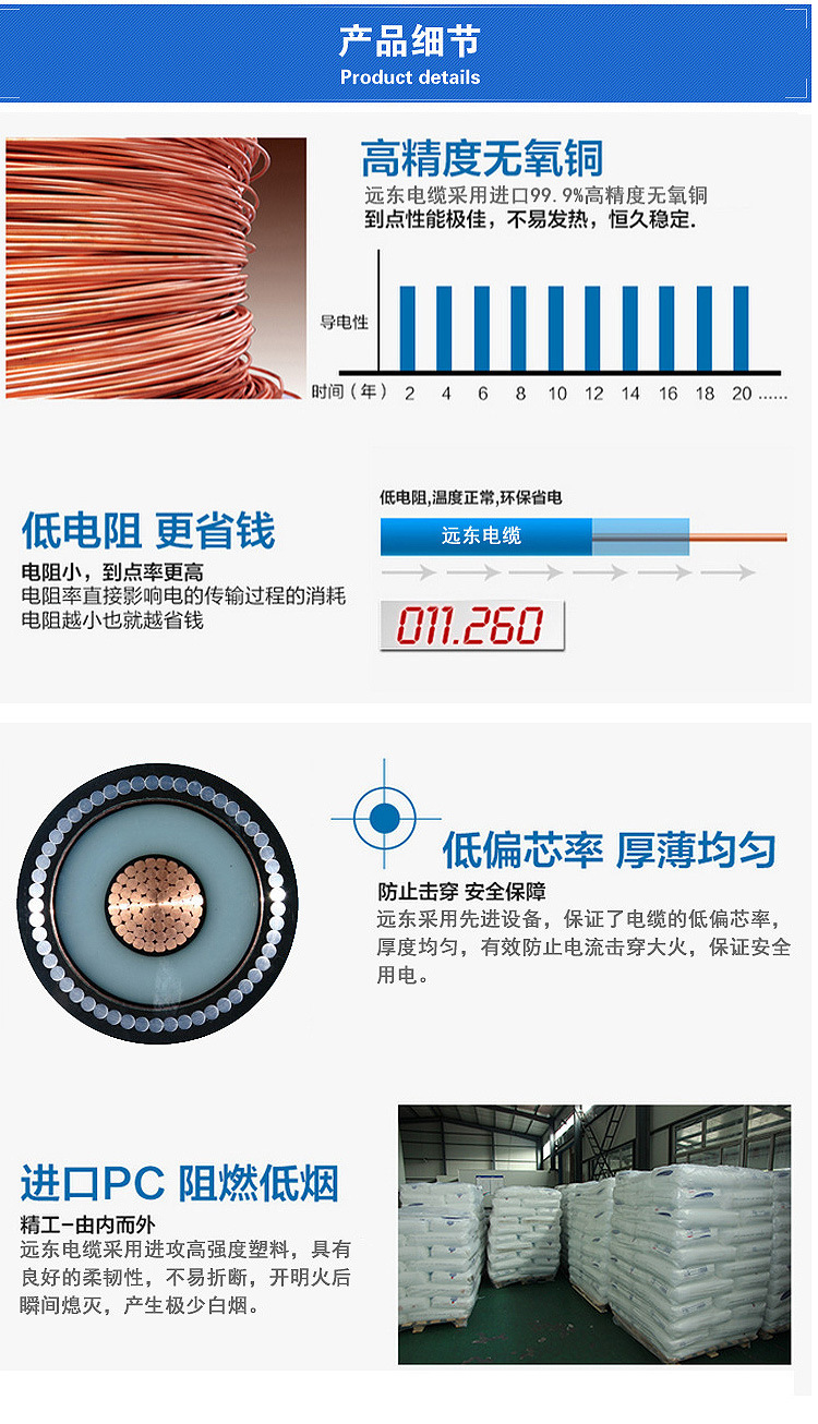 远东电线电缆BVR150多股铜芯聚氯乙烯绝缘固定敷设布电线-阿里巴巴