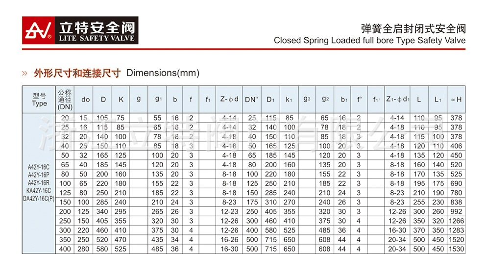 供应A42Y-16P 弹簧全启式不锈钢安全阀 304材质安全阀-阿里巴巴