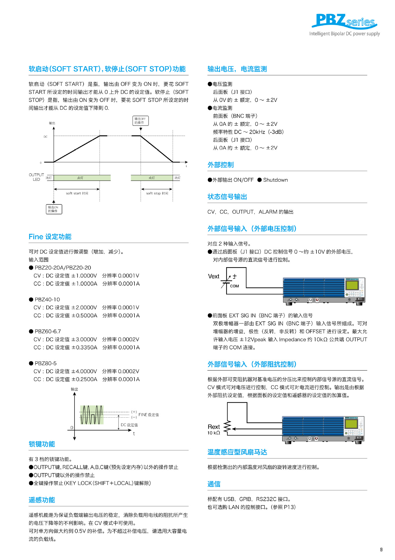 KIKUSUI日本菊水智能型双极性电源PBZ 系列PBZ40-10 with LAN-阿里巴巴