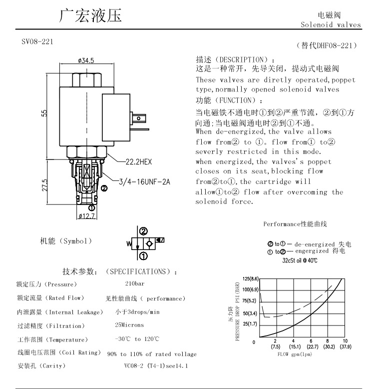 VC08-2插孔常开电磁阀GDHF08-221/SV08-21/LSV-08-2 NOP-阿里巴巴