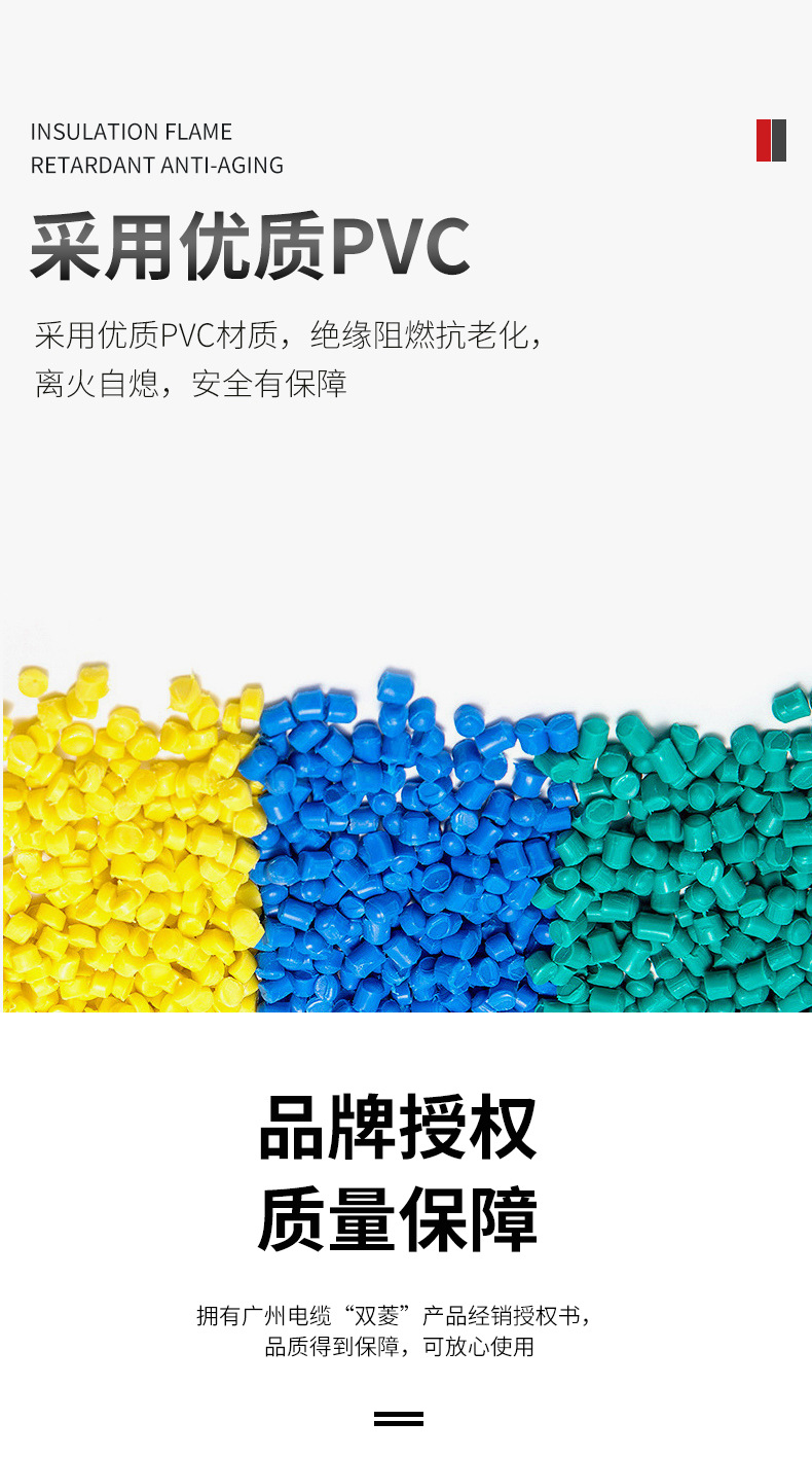 厂家供应BVV2.5/4/6平方电线双塑单芯工业家用护套硬线现货批发-阿里巴巴