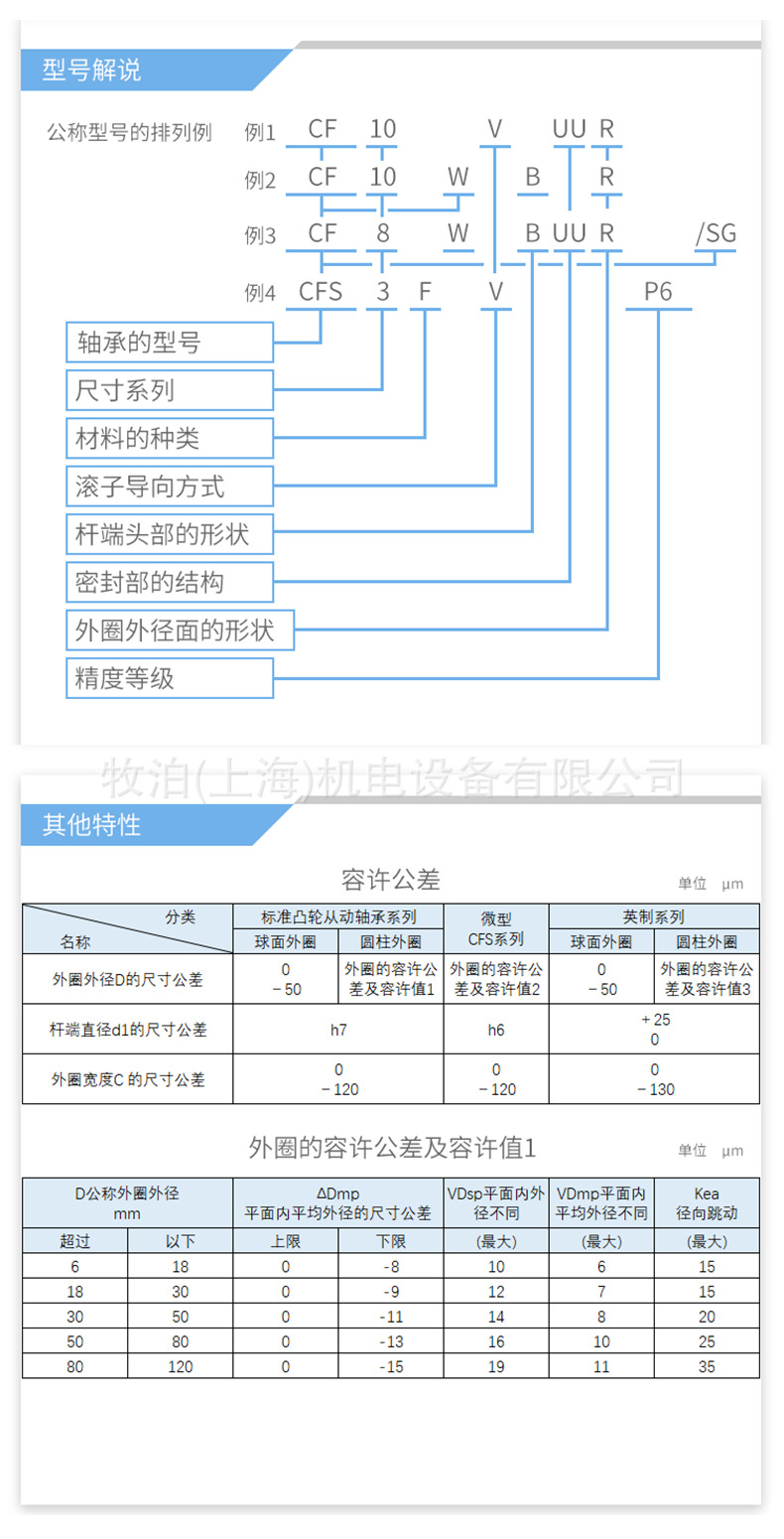 日本轴承IKO CF10-1B CF10B BUUR 螺栓滚轮轴承10*26*12 M10*1.25-阿里巴巴