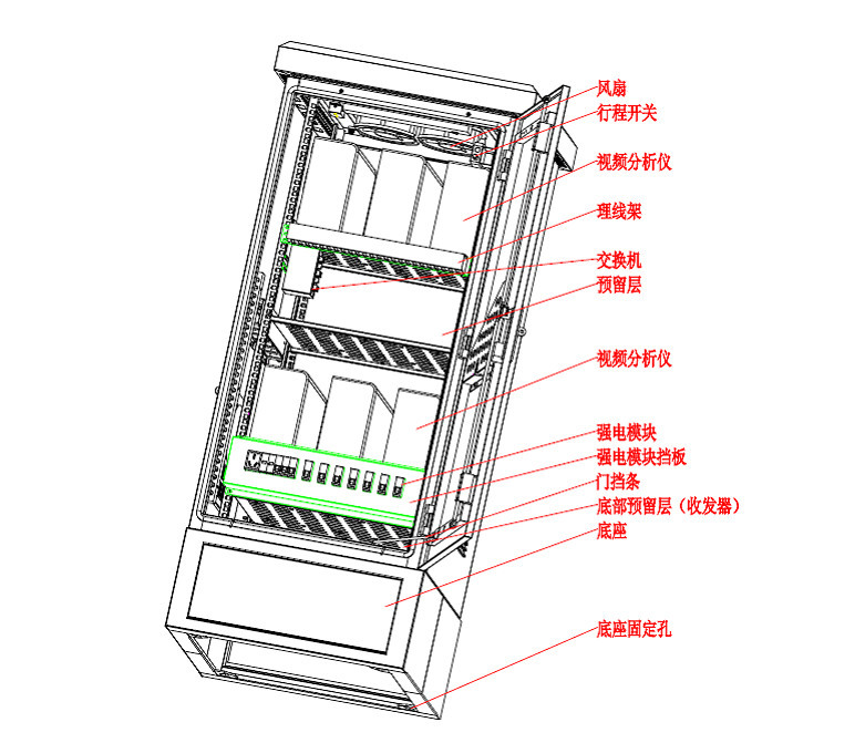 机柜3u空间,3u标准机柜尺寸,9u机柜_大山谷图库