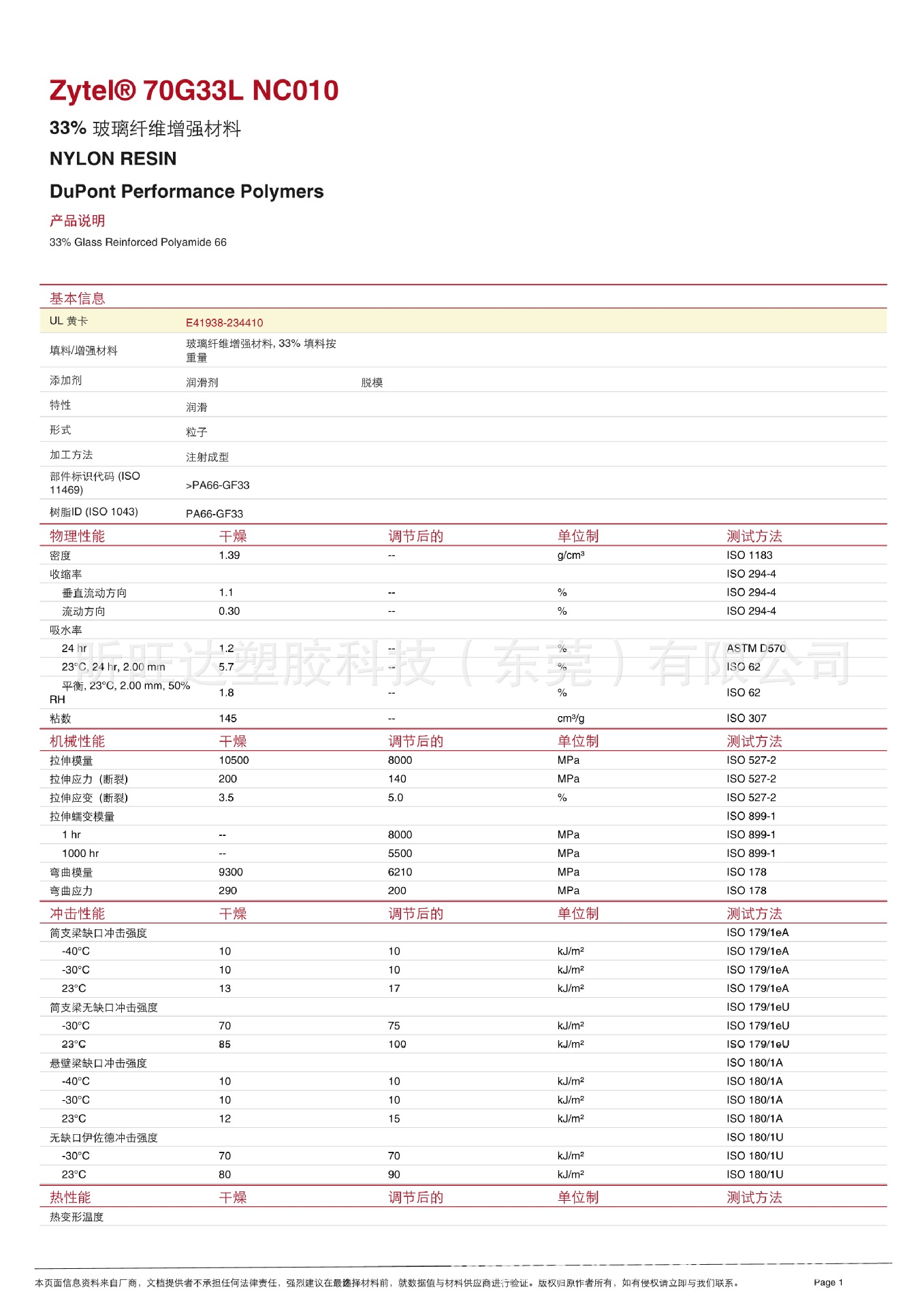 PA66/美国杜邦/70G30L耐磨高刚性高强度增强级耐高温纤维-阿里巴巴