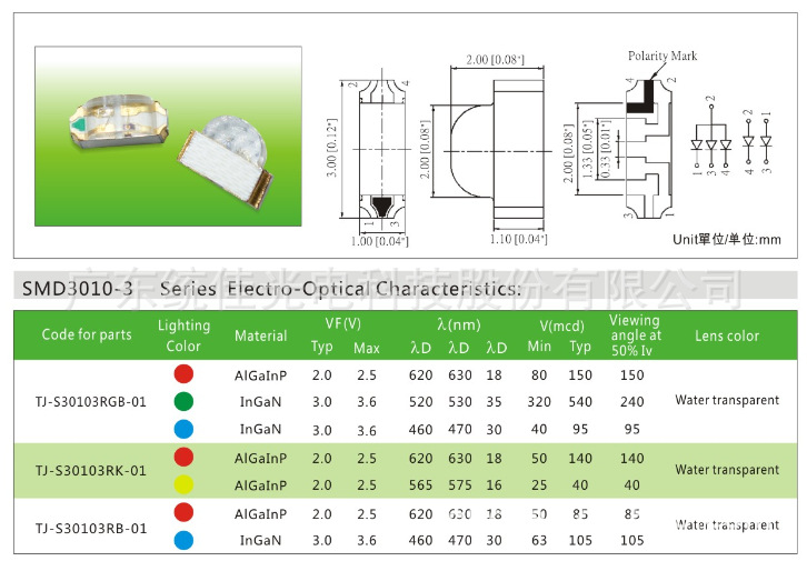 1204贴片灯珠_1204RGB灯珠_1204RGB侧发光_1204发光二极管指示灯-阿里巴巴