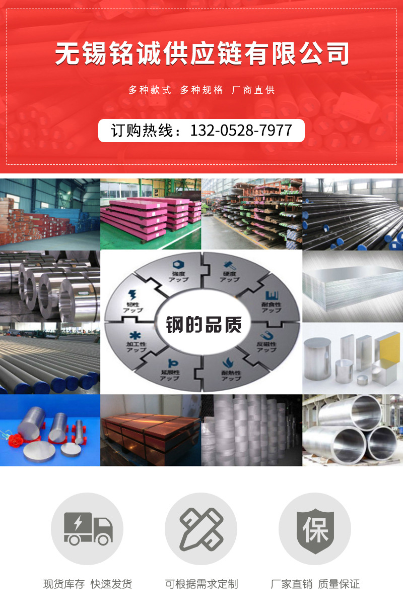 现货销售 20Mn2圆钢 20Mn2工业圆钢 规格齐全 提供原厂质保书-阿里巴巴