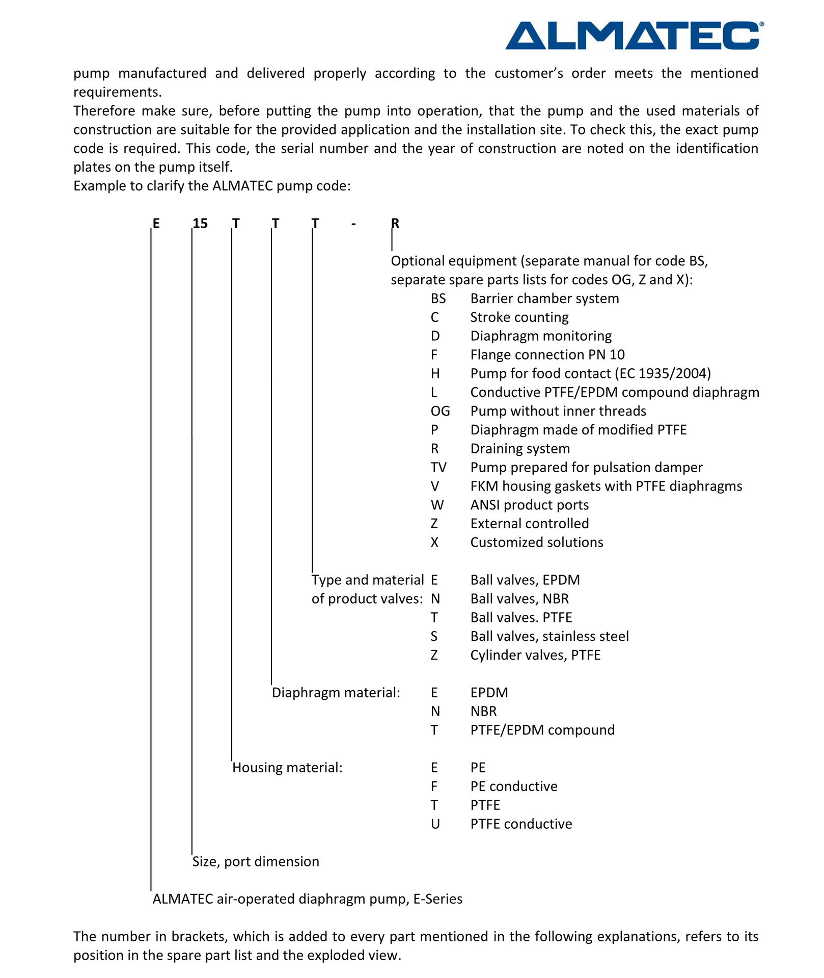 德国ALMATEC阿迈得气动隔膜泵 E、 FUTUR、BIOCOR、CHEMICOR系列-阿里巴巴