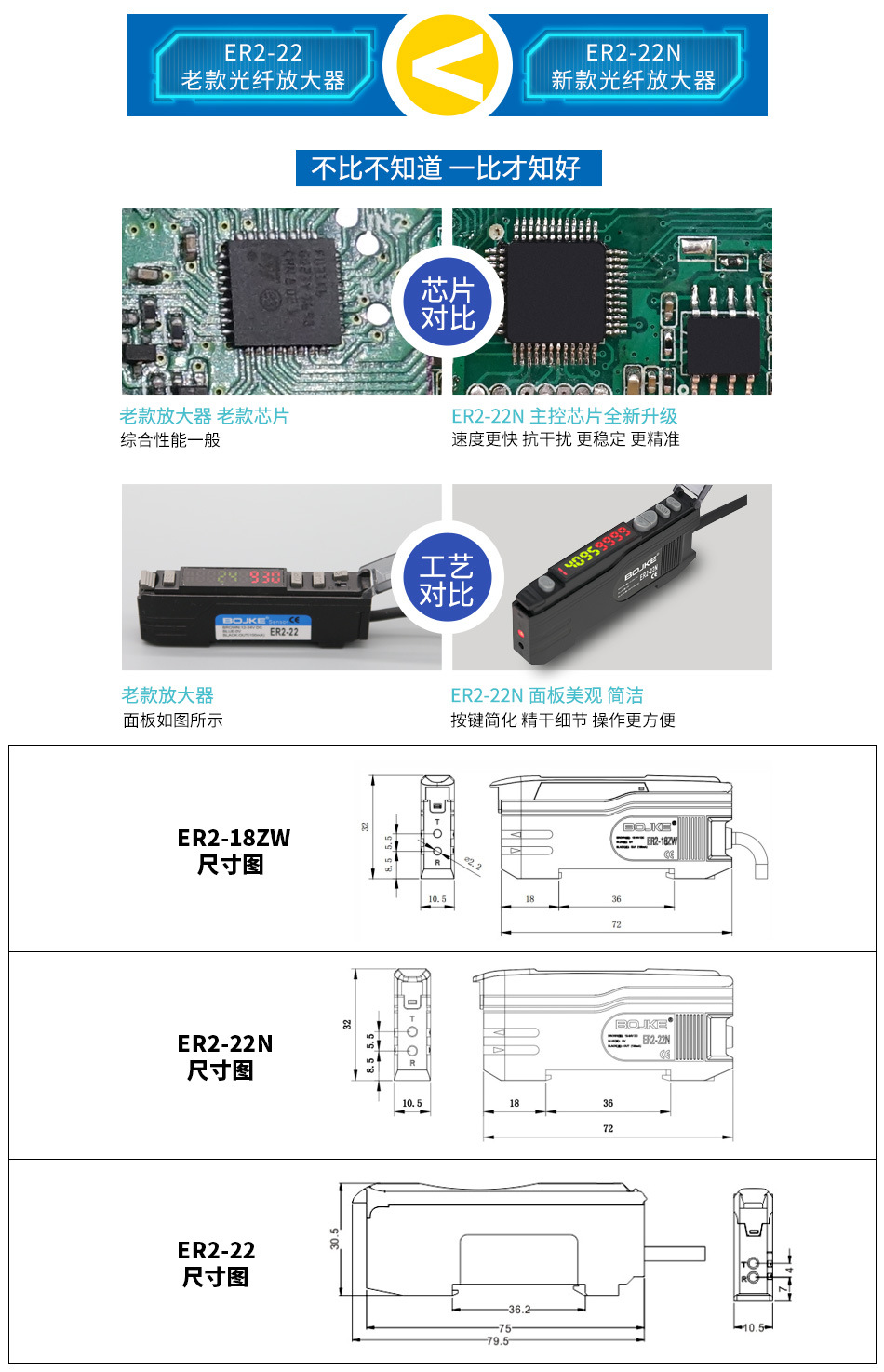BOJKE/博亿精科 全中文显示双数显光纤放大器ER2-18ZW 通用ER2-22-阿里巴巴