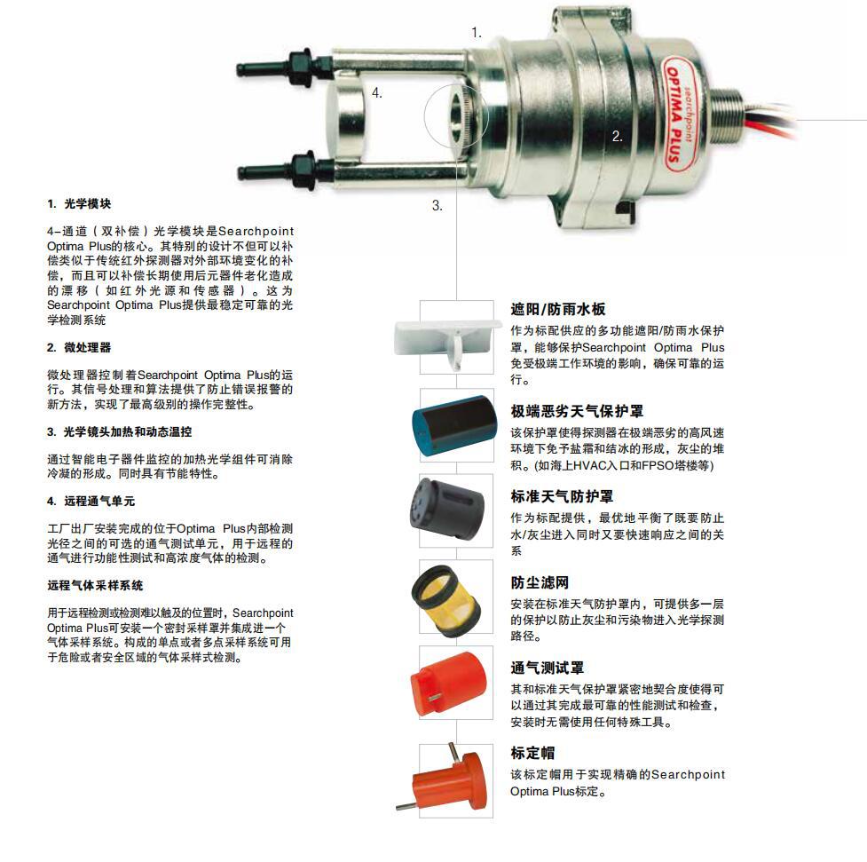 霍尼韦尔2108N4000N红外可燃气探测器检测探头2108B2001N-阿里巴巴