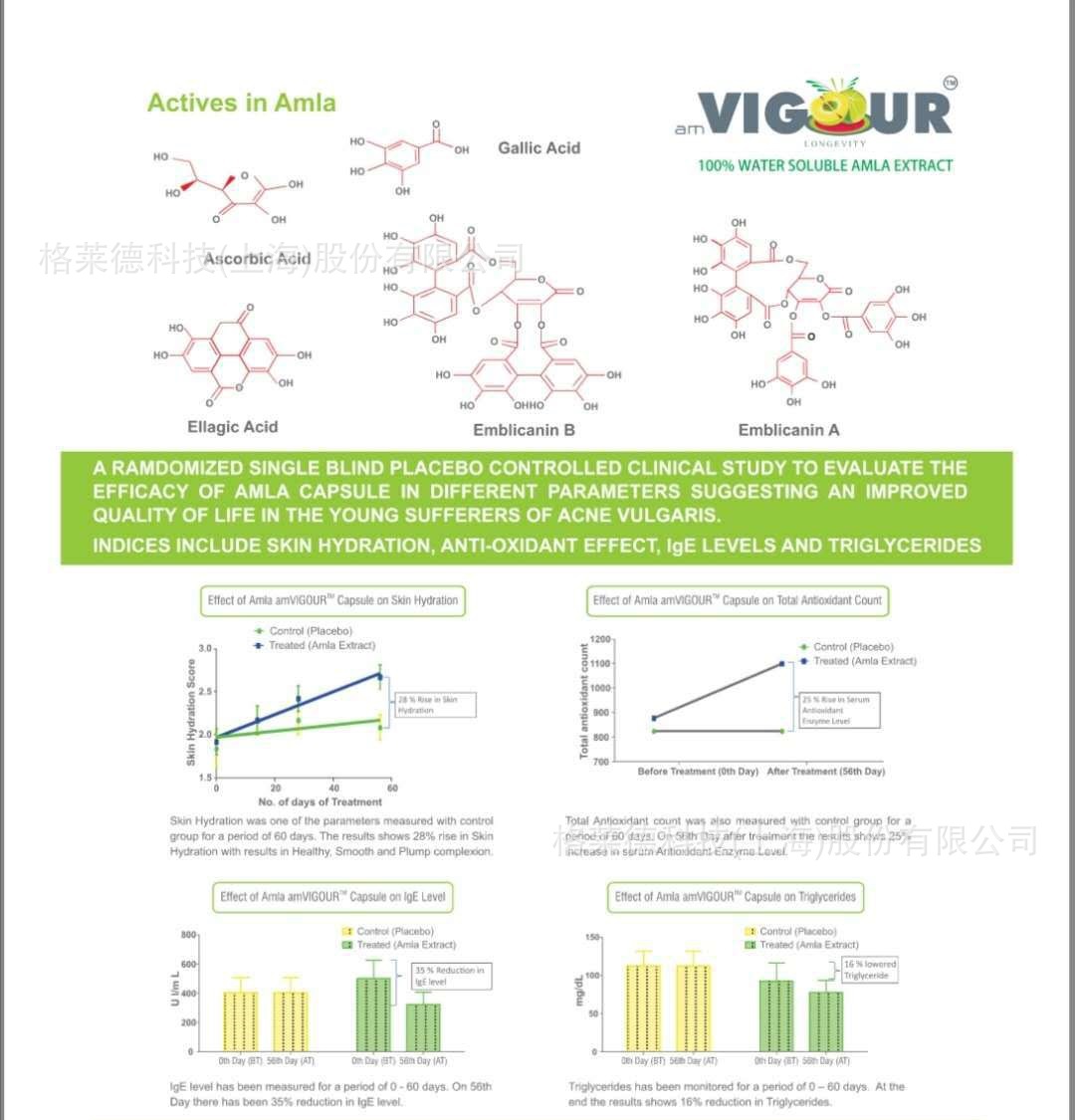 AMLAMAX余甘子粉（提取物）品牌：AMLAMAX amVIGOUR印度-盖德化工网