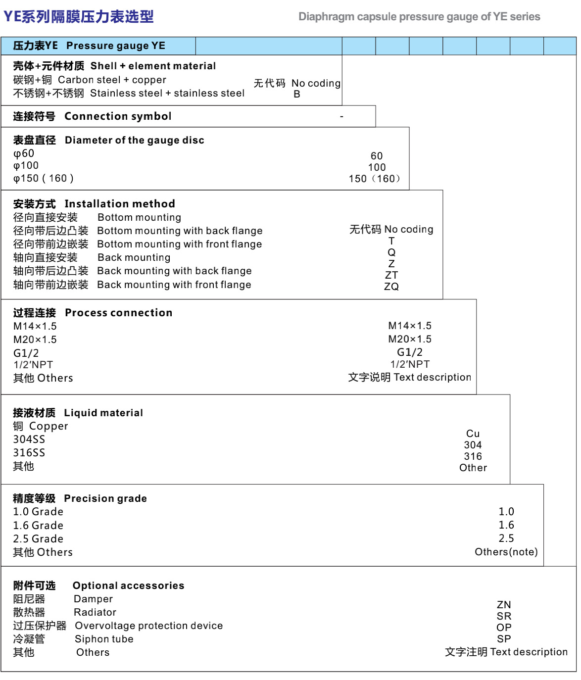 安徽天康不锈钢膜盒压力表YE-100,YE-100B-阿里巴巴