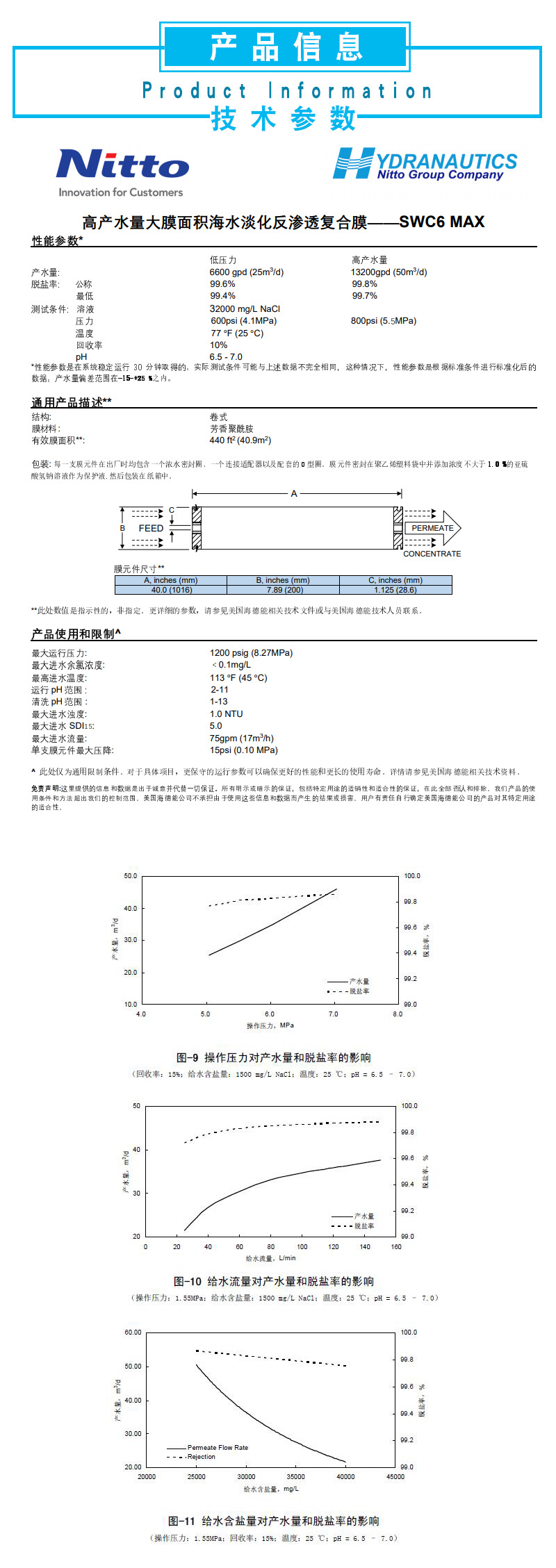 美国正品海德能SWC6 MAX海水淡化膜 大通量低压8040海水淡化膜-阿里巴巴