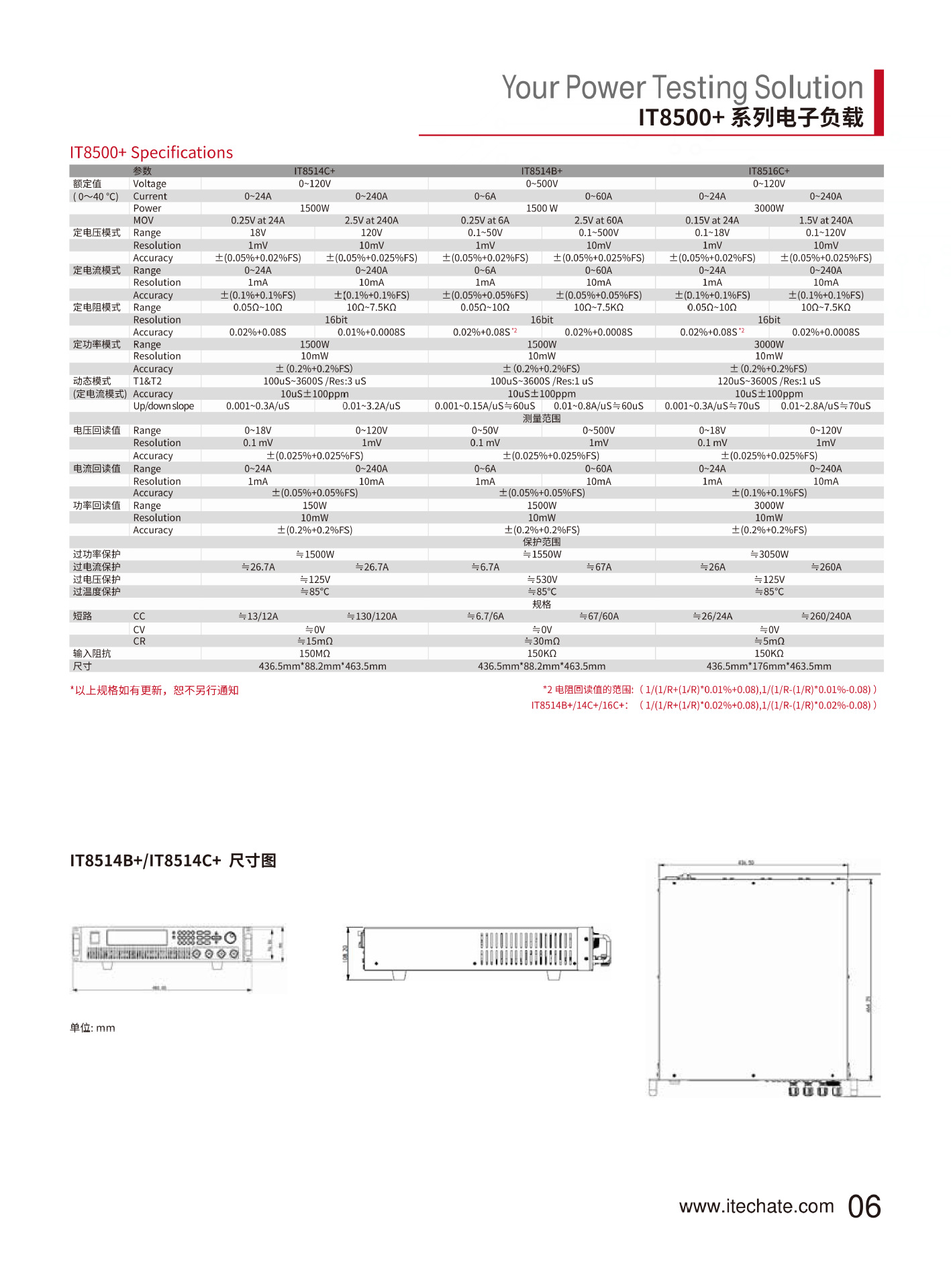 艾德克斯 IT8511A+可程式直流电子负载-阿里巴巴