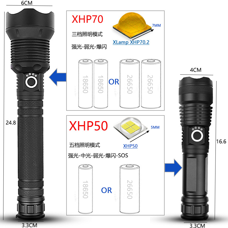 跨境P70强光手电筒 户外防水USB充电伸缩变焦大功率LED手电筒