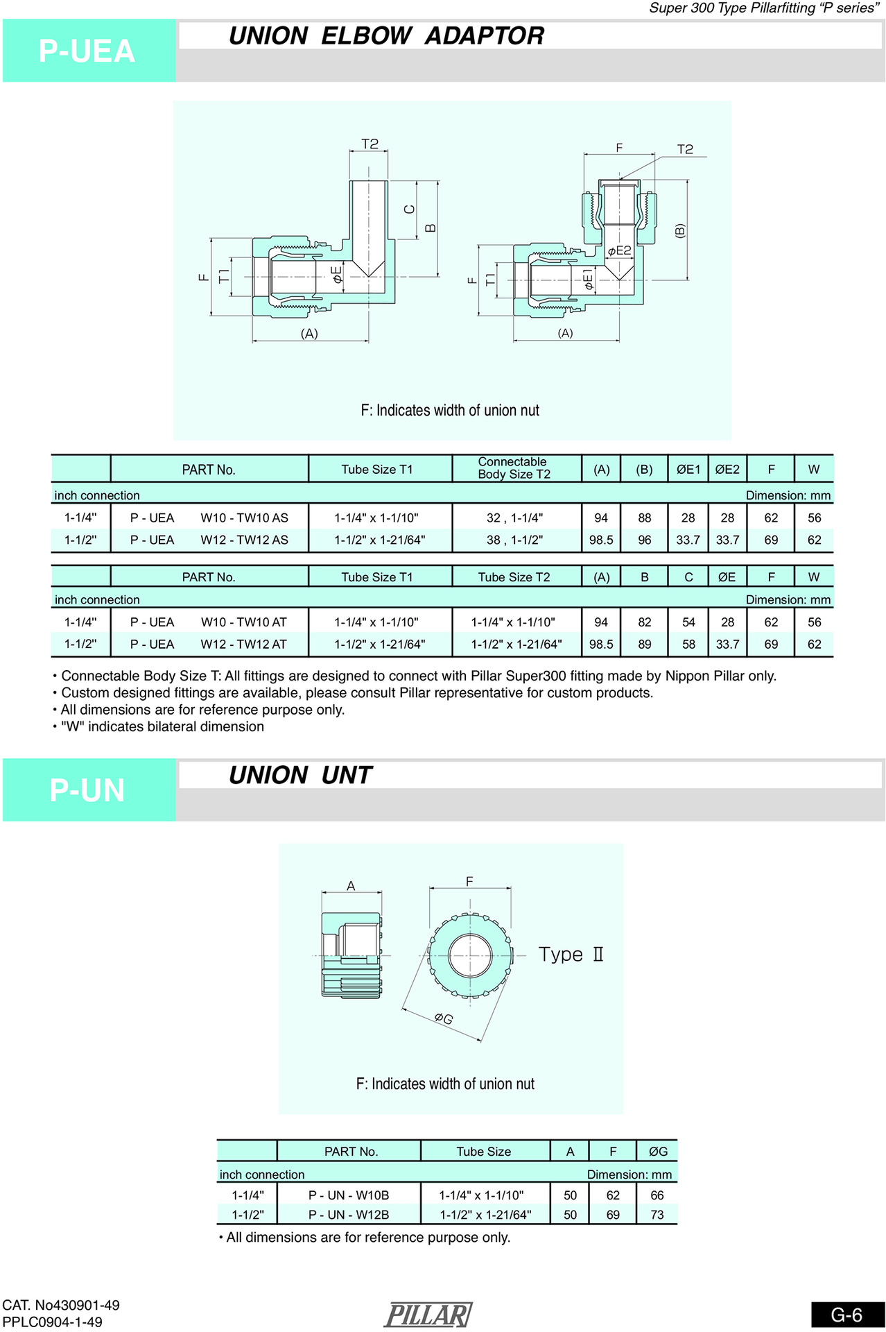 日本PILLAR皮拉SUPER300接头PFA接头入珠接头-阿里巴巴