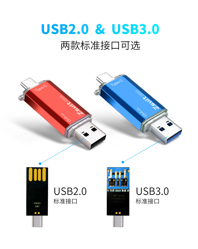 手机u盘Typ-C128G高速usb3.0两用U盘64G 32G16G闪存盘2.0高速扩展-阿里巴巴