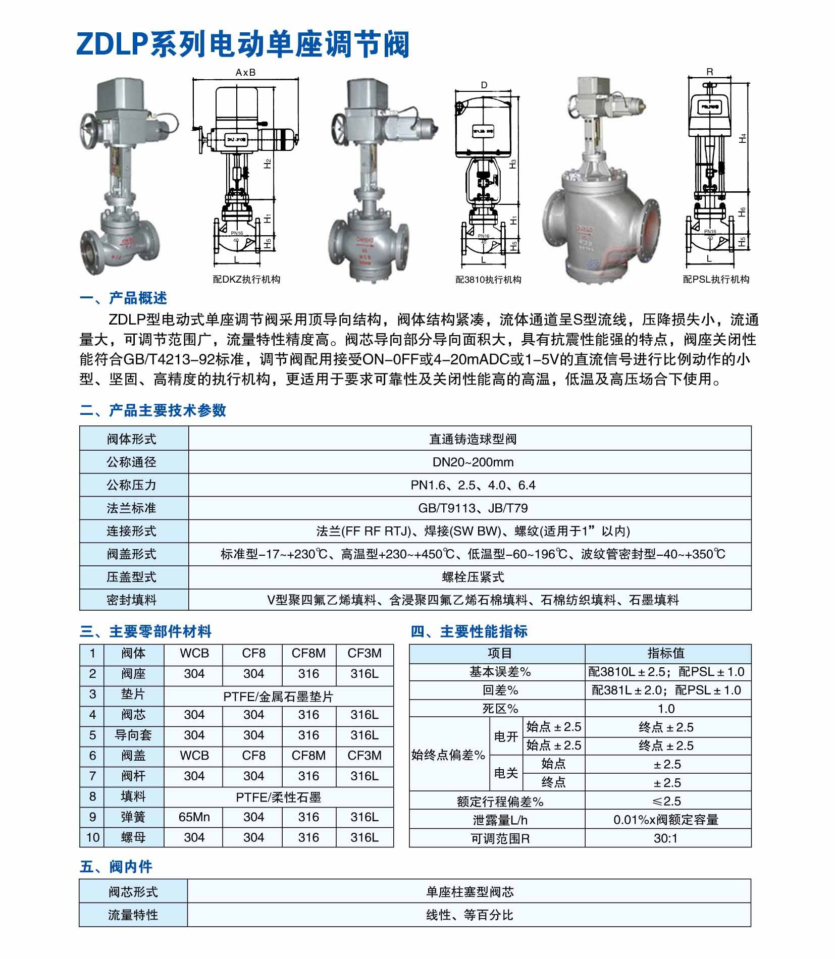 ZDLP-25P电动单座薄膜调节阀 DN350电动高温蒸汽流量比例控制阀-阿里巴巴