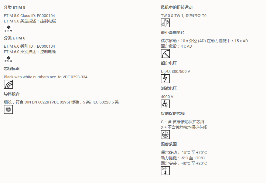 L**P电线 1119303 CLASSIC 110 3G1,5-阿里巴巴