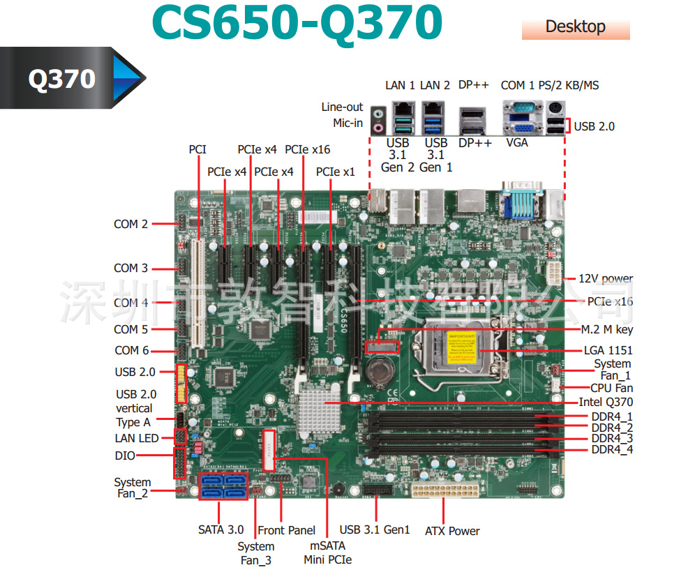 支援第九代9900K95W处理器6路PCIE工控机ATX主板CS650-Q370-阿里巴巴