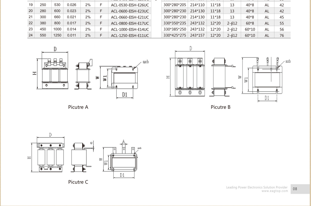 EAGTOP鹰峰输入电抗器 22KW ACL-0060-EISCL-EM24C 特价现货-阿里巴巴