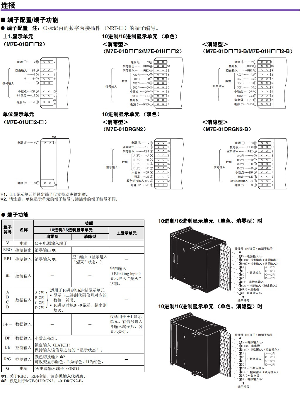 OMRON欧姆龙数字显示单元M7E系列M7E-01DRN2 M7E-01DGN2-阿里巴巴