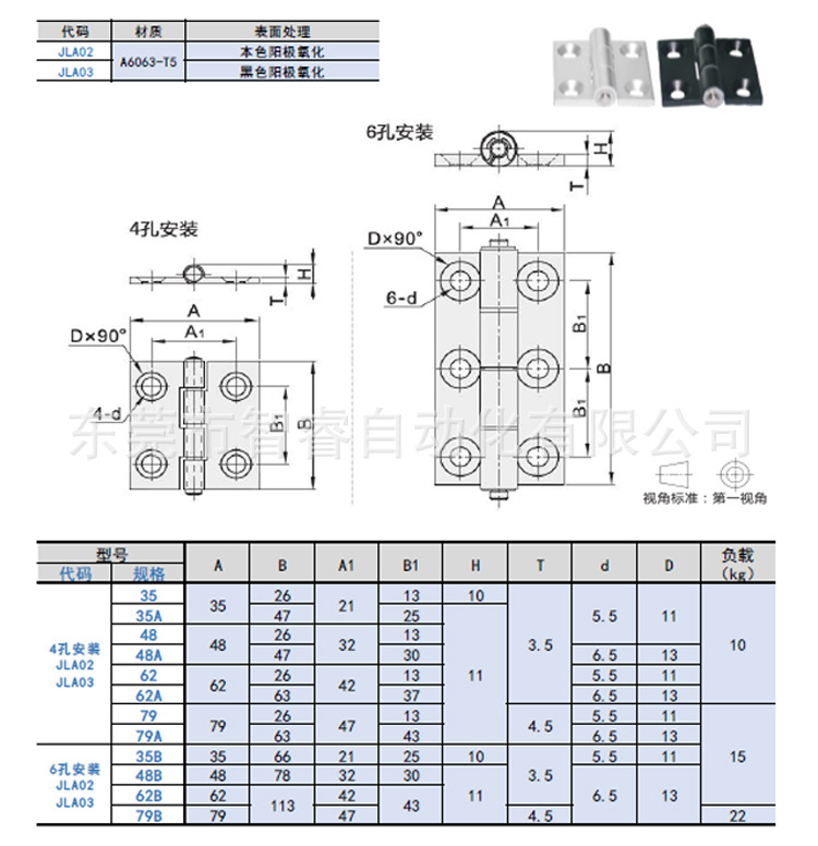 AKQ01-G-Z-3647/4847/4879/6247/6263/6279/7879A 铝合金合页-阿里巴巴