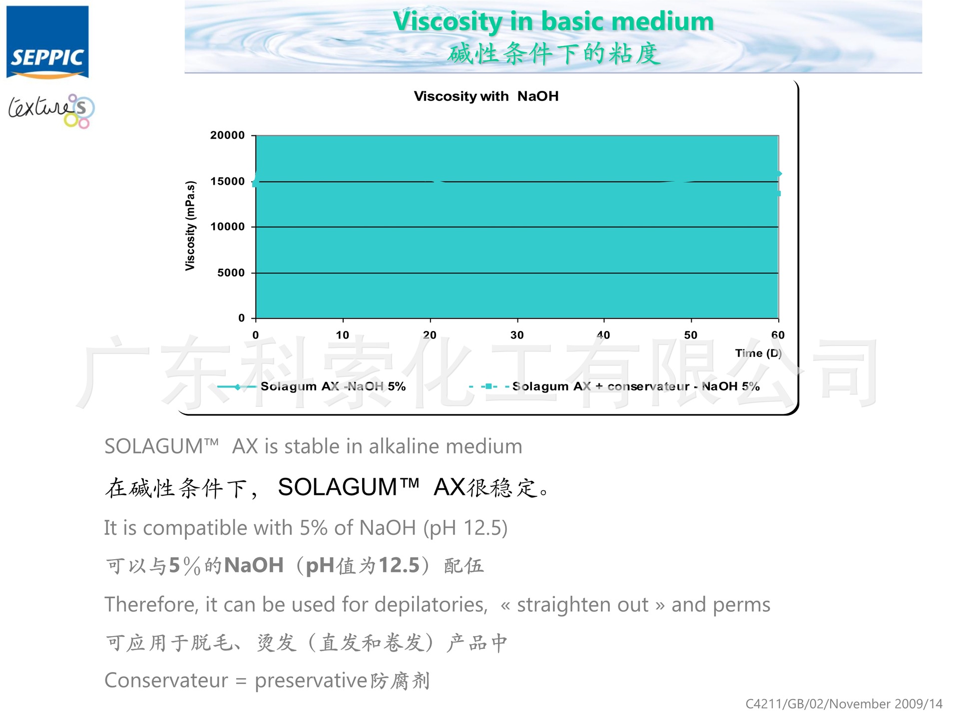 赛比克黄原胶 面膜透明增稠剂 SOLAGUM AX 阿拉伯胶优级品-阿里巴巴
