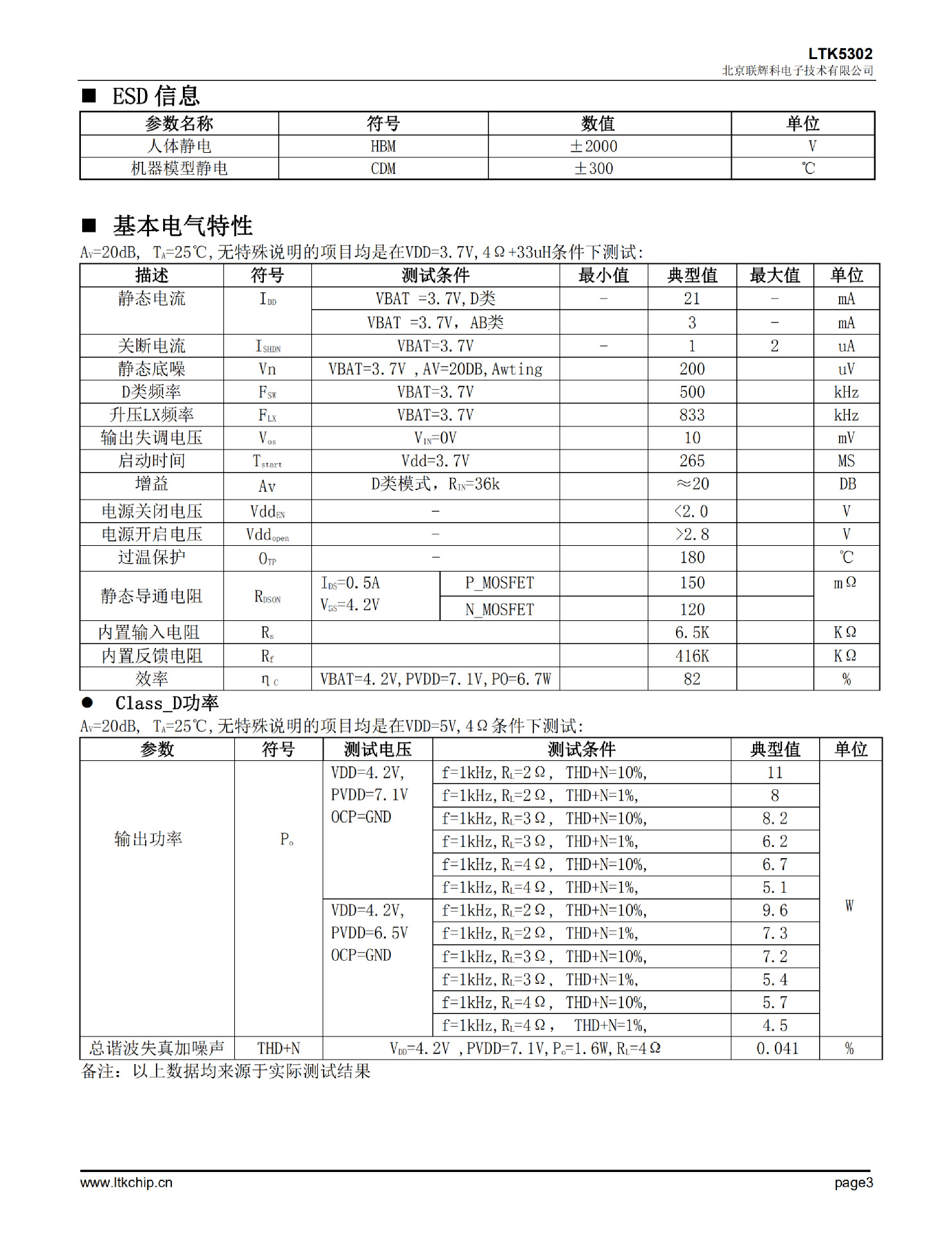LTK5302 ESOP-10同步升压_单声道G类11W、音频放大器 原装正品-阿里巴巴