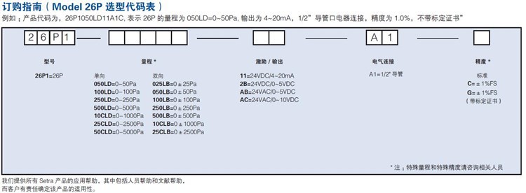 Setra西特26P系列26P1100LDACA1C差压变送器26P1100LB11A1G-阿里巴巴