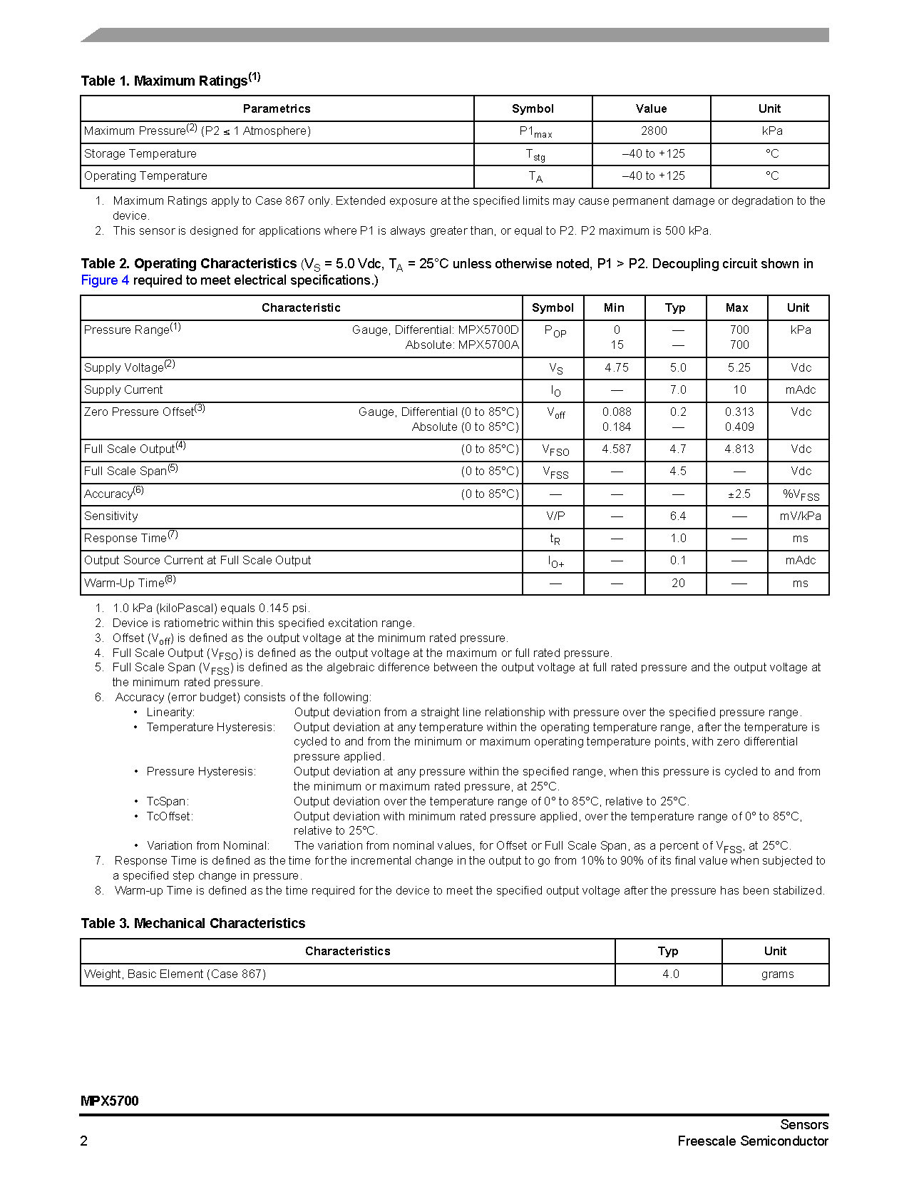MPX5700AP MPX5700GP飞思卡尔压力传感器700kPa温度补偿 全新原装-阿里巴巴