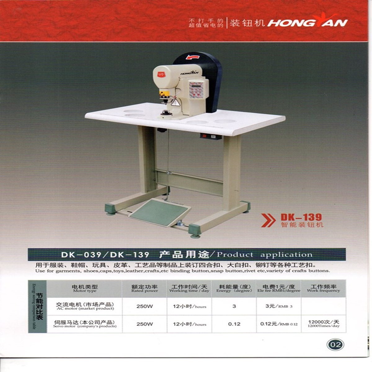 红雁砸扣机 装扭机DK139 服装厂用-阿里巴巴