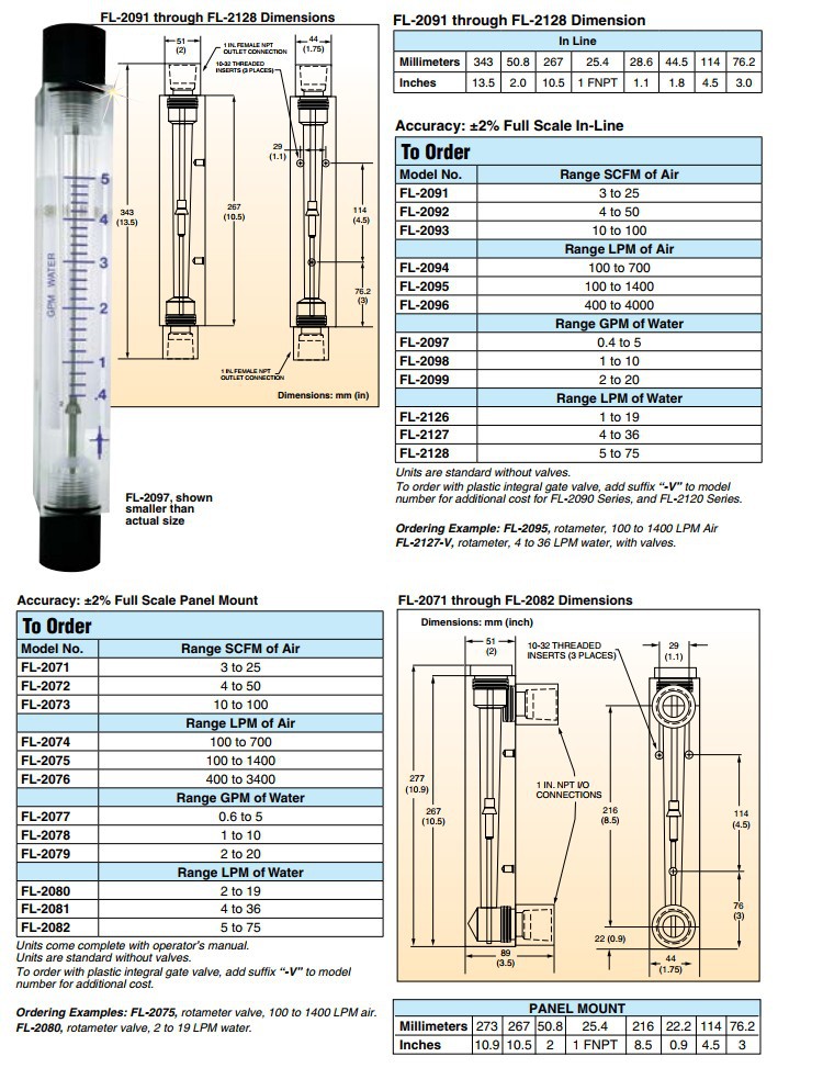 美国奥米佳转子流量计浮子量计FL-2126,FL-2127,FL-2128-阿里巴巴