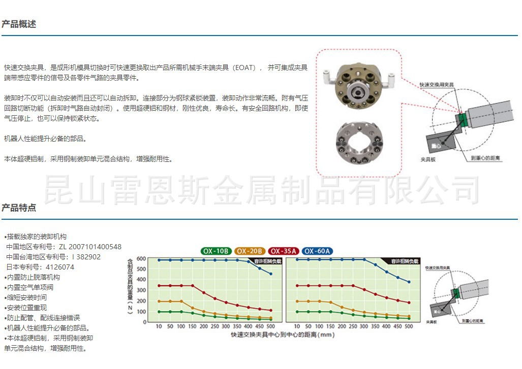 日本eins(星塔)快速交换夹具本体自动型OX-10B系列OX-10B/OX-10BI-阿里巴巴