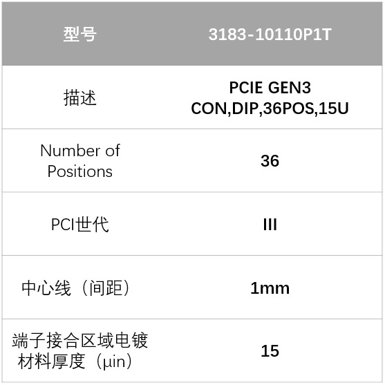 PCIE DIP 连接器 全规格36P 64P 98P 164P 230P 280P 卡槽 卡座-阿里巴巴