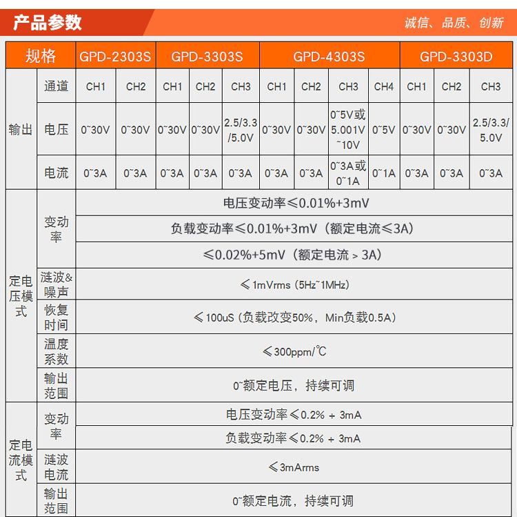 固纬多路可编程直流稳压电源GPD-2303S GPD-3303SGPD-4303S 3303D-阿里巴巴