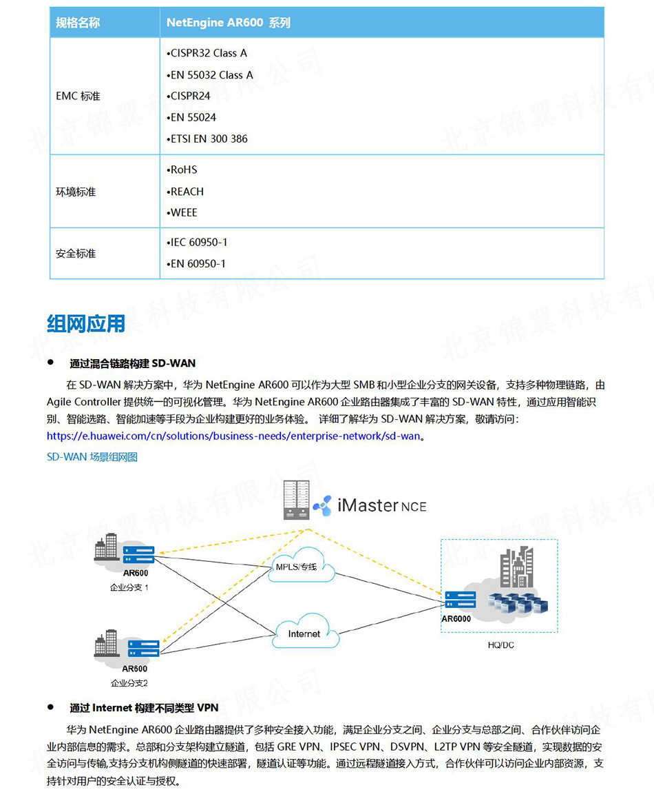 华为 NetEngine AR651W 企业级10口千兆电2口千兆光智能路由器-阿里巴巴