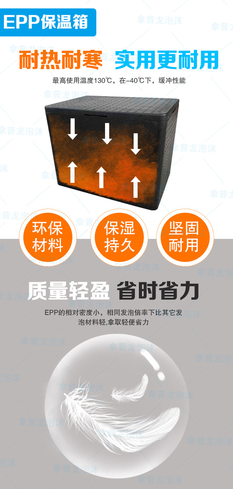 供应色普龙泡沫 EPP泡沫 epp异型结构件 EPP成型机加工EPP颗粒-阿里巴巴