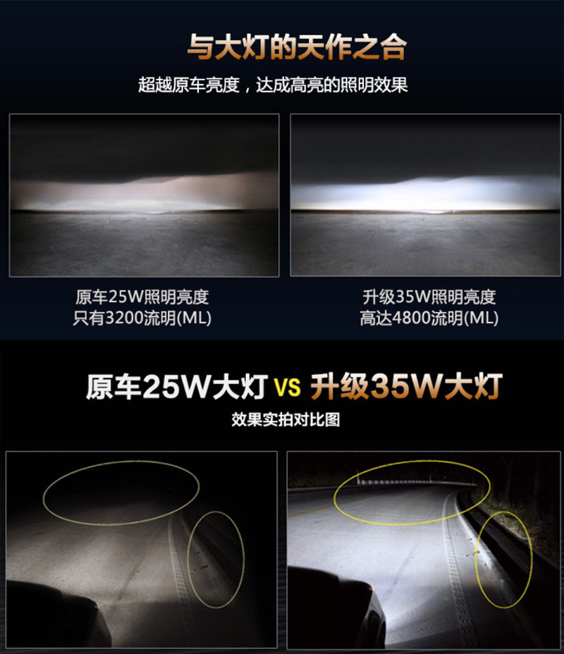 适用于福特野马长城H9宝沃BX7新英朗原厂件改装 d8s氙气灯泡大灯-阿里巴巴